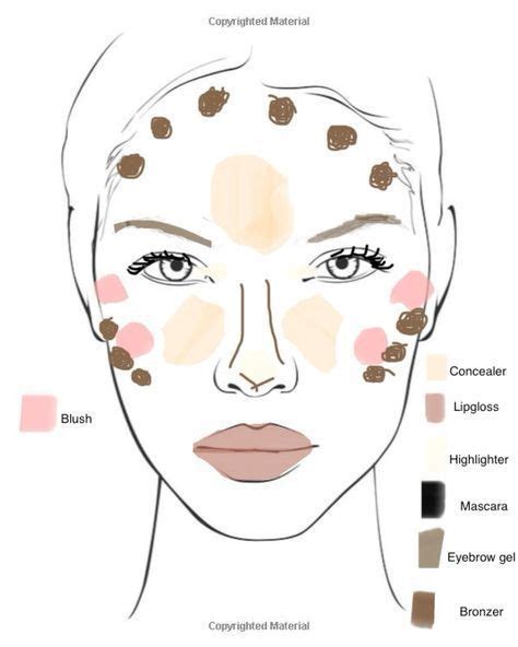 Grunge Makeup Makeup Routine Makeup Tutorial Simple Makeup Tips