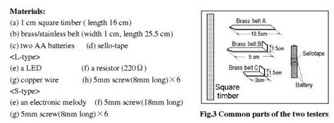 How To Make Conductivity Tester