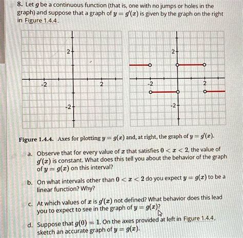 Solved 8 Let G Be A Continuous Function That Is One With No Jumps Or Holes In The Graph And