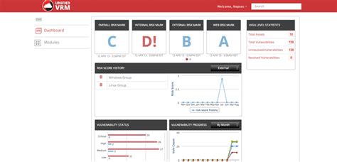 Glibc Vulnerability Vrm Detect The Ghost Nopsec