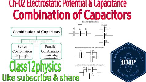 Capacitance In Series And Parallel Combination Class12physics Boardmitraphysicsbmp Youtube