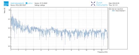 Pcb Unexpected Signal At AD620 Module Output When Vsupply Is On Electrical Engineering Stack