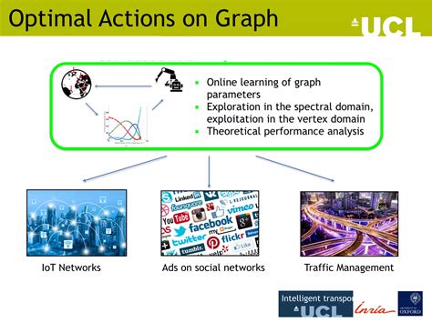 User Centric Networks For Immersive Communication Ppt