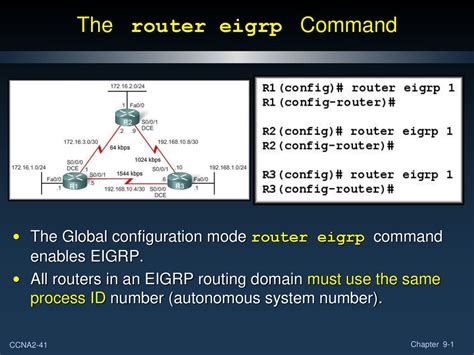Enhanced Interior Gateway Routing Protocol Eigrp Part I Ppt Download