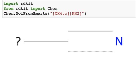 How Can We Make RDkit Display Smarts Such As CX4 C NH2 Rdkit