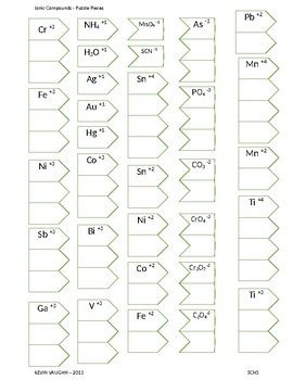 Ionic Bonding Puzzle Pieces By EasyChem Teachers Pay Teachers
