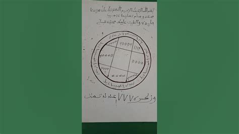 فايدة محبة حب شديد عقد امرأة في البيت 0022376903262 Youtube