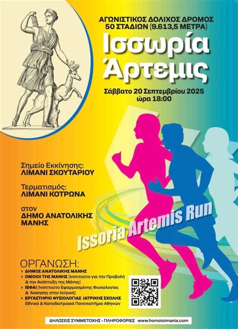 Ινστιτούτο Εφαρμοσμένης Φυσιολογίας And Άσκησης στην Ιατρική Added A New Ινστιτούτο