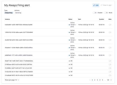 Wide Alert Instance Column Causes Action Group To Squish · Issue 83473 · Elastickibana · Github