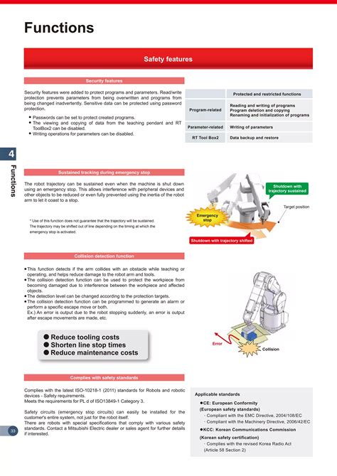 Mitsubishi Industrial Robot Melfa F Series Catalog Pdf