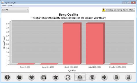 Super Analyzer Download Softpedia