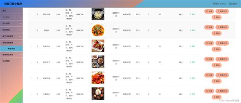 基于javavueuniapp微信小程序实现餐厅校园订餐平台uniapp点餐小程序 Csdn博客