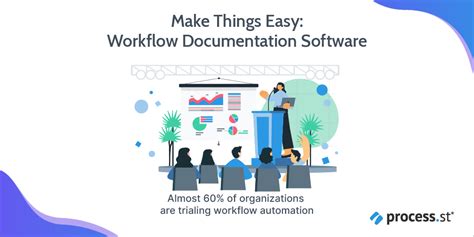 Workflow Documentation How To Increase Efficiency Reduce Error Focus On Impactful Tasks