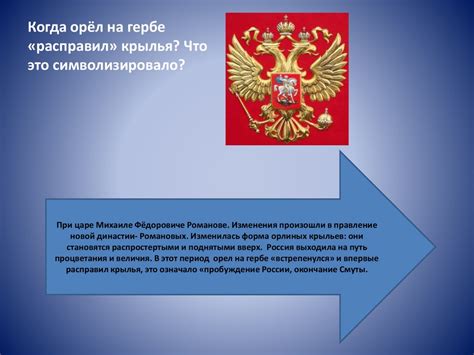 Мой флаг Мой герб Мой гимн Символы России презентация онлайн