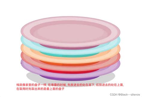 利用链表实现栈的数据结构及其在java中的代码示例 Csdn博客 利用链表实现栈的数据结构及其在java中的代码示例 Csdn博客