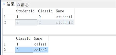 Entityframework 外键值映射 田园里的蟋蟀 博客园