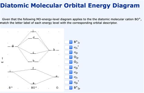 Solved Diatomic Molecular Orbital Energy Diagram Given That