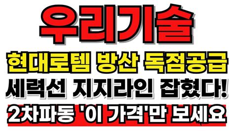 우리기술 분석 현대로템 방산제품 독점 공급 새로운 재료 세력선 이 가격 반등 나오는 이유 신고가 여기서 시작됩니다