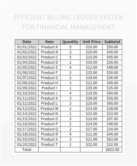Efficient Billing Ledger System For Financial Management Excel Template