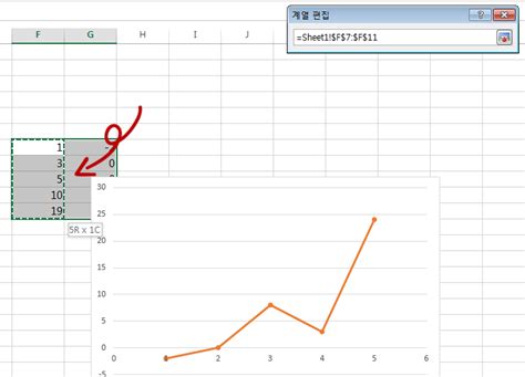 엑셀 분산형 그래프 활용하여 그래프의 X축과 Y축 데이터 입력하기 네이버 블로그