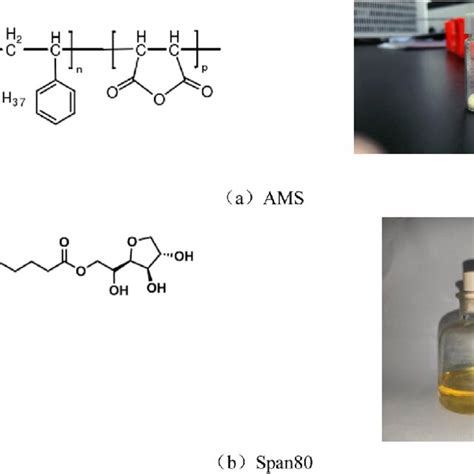 Sand Patch Test Measurements Download Scientific Diagram