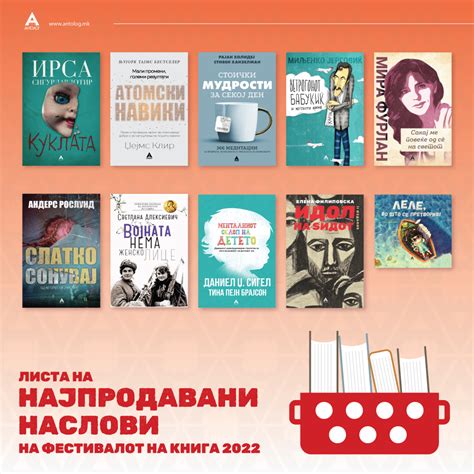 АНТОЛОГ Книжевен центар „Фестивал на книгата“ заврши а ова се најбараните наслови 📚😊