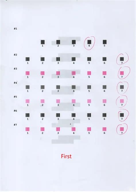Practical Tips For EPSON Printhead Calibration Sunavin