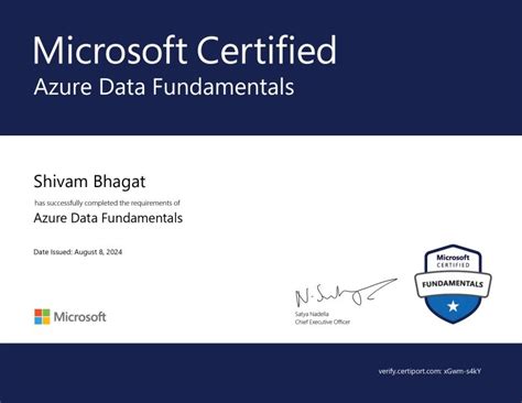 Shivam Bhagat On Linkedin Microsoftcertified Ai Datascience