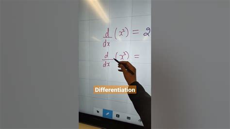 Differentiation Mathsshorts Mathshorts Maths Quickmaths