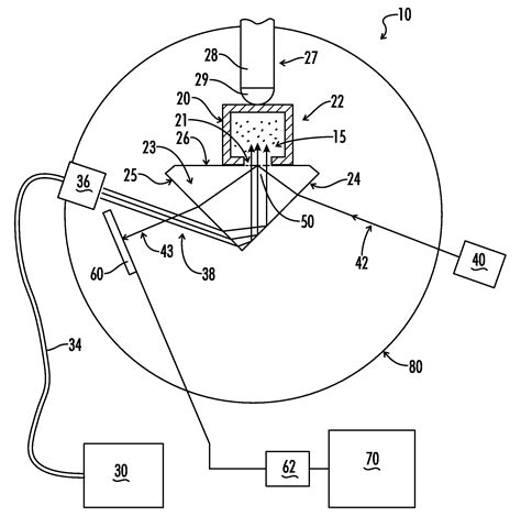 Dynamic Refractometer Eureka Patsnap