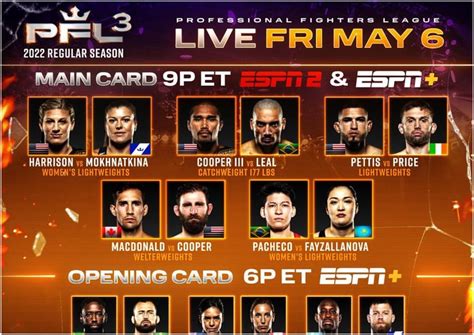 Резултати от Pfl 3 — Mma Bg