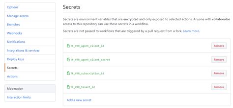 Azure Deployments Made Easy With Terraform And Github Actions By