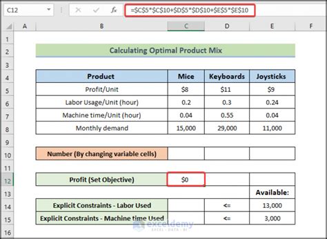 How To Calculate Optimal Product Mix In Excel With Easy Steps