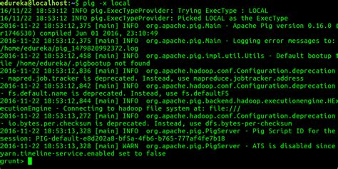Apache Pig Installation Setting Up Apache Pig On Linux Edureka