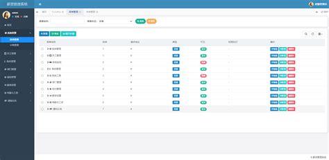 基于springboot的薪资管理系统springboot工资管理系统首页 Csdn博客