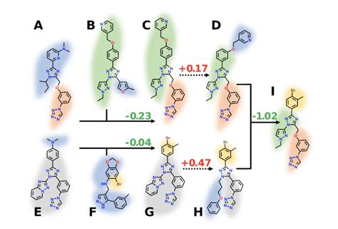Revold Accelerating Drug Discovery Through Evolutionary Algorithm