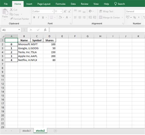 Pandas Save Dataframe To An Excel File Data Science Parichay