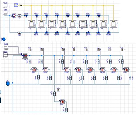 Dymola Modelica District Heating Stack Overflow