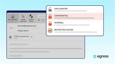 Egress Software Technologies On Linkedin Why Should You Encrypt Email