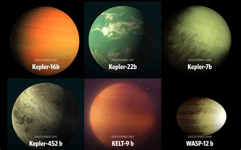 Kepler 12b