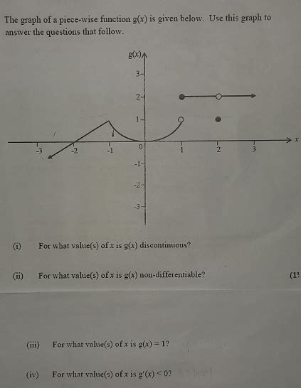 solved the graph of a piece wise function g x is given below use