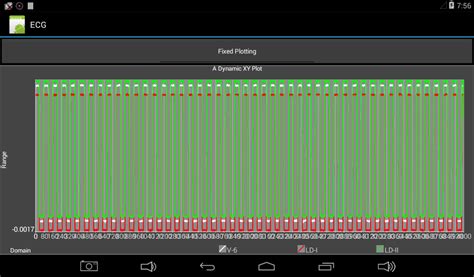 ADS1298 Internal Test Signal Result S Conflict Data Converters Forum Data Converters TI