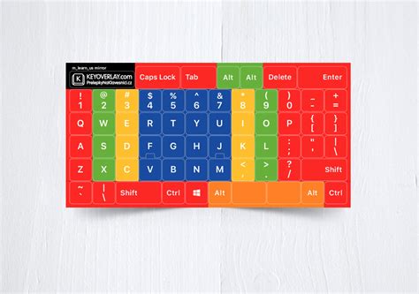 Learn Touch Typing English Us Uk Keyboard Stickers