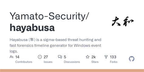 Home · Yamato Securityhayabusa Wiki · Github
