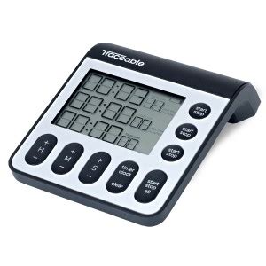 Endless Alarm Timers Products