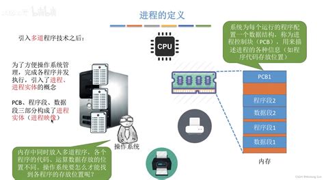 进程的定义与特征简述进程的定义与特征 Csdn博客