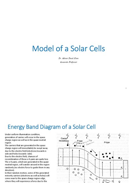 Model Of A Solar Cell Pdf Photovoltaics Electrical Engineering