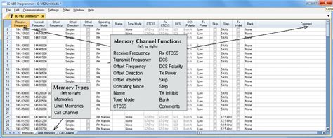 IC V82 Radio Programming Software