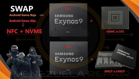 Eliel David Inciarte Urdaneta Isp Pinout Samsung A02s 📲