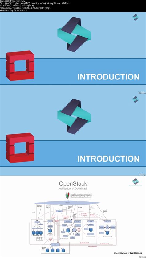 OpenStack Install Build And Run IaaS Cloud With Open Stack 2016